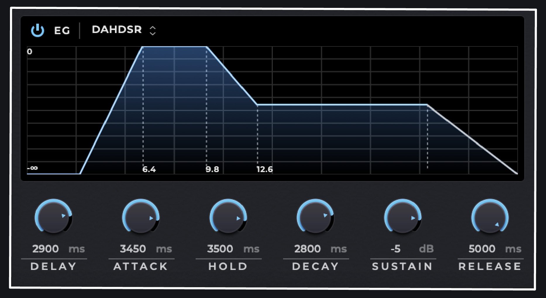 Tutorial: Programming a Synth - EGs Explained [2/12]
