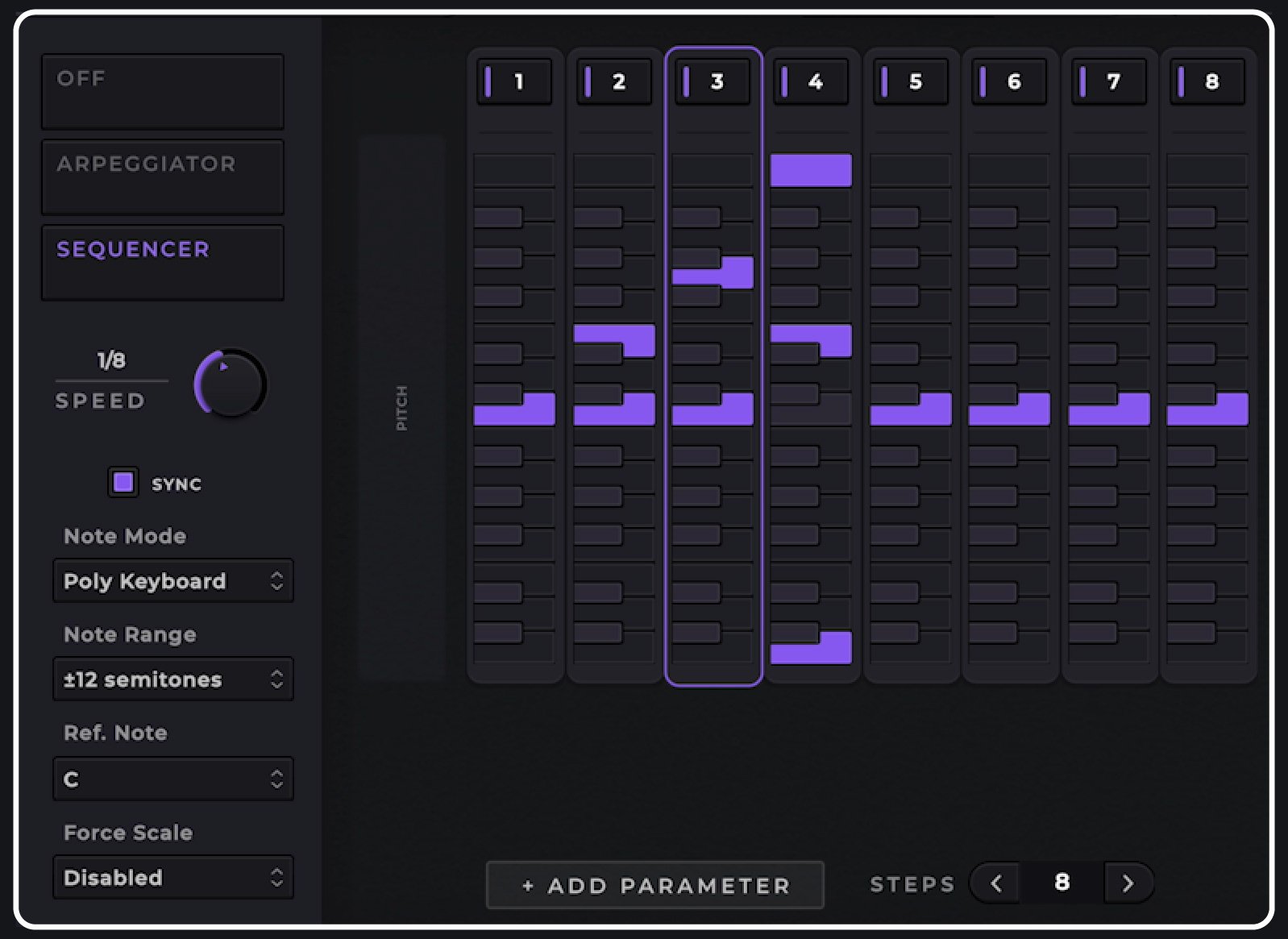 Tutorial Programming A Synth Sequencers Explained 612