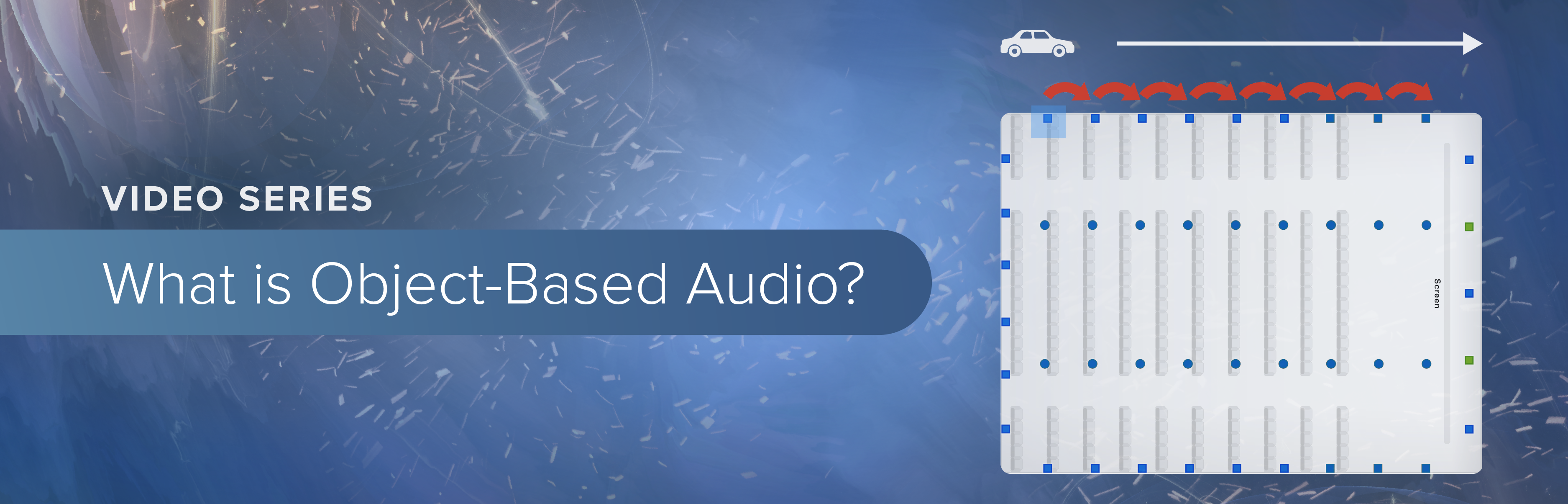 What is Object-based Audio?