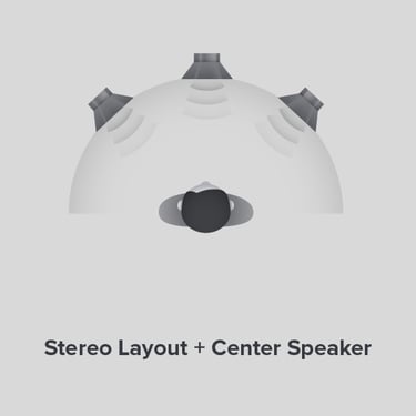 What is Channel-based Audio?