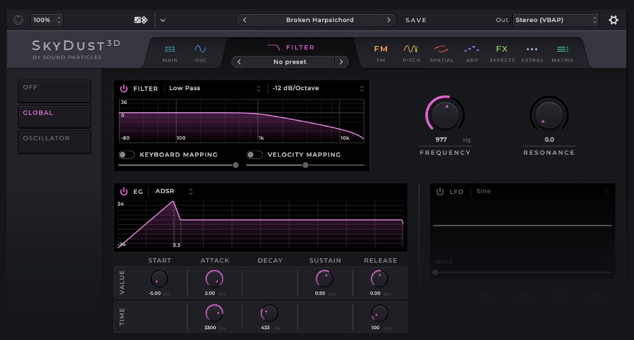 Tutorial Programming A Synth Filters Explained Part 2 412 3952