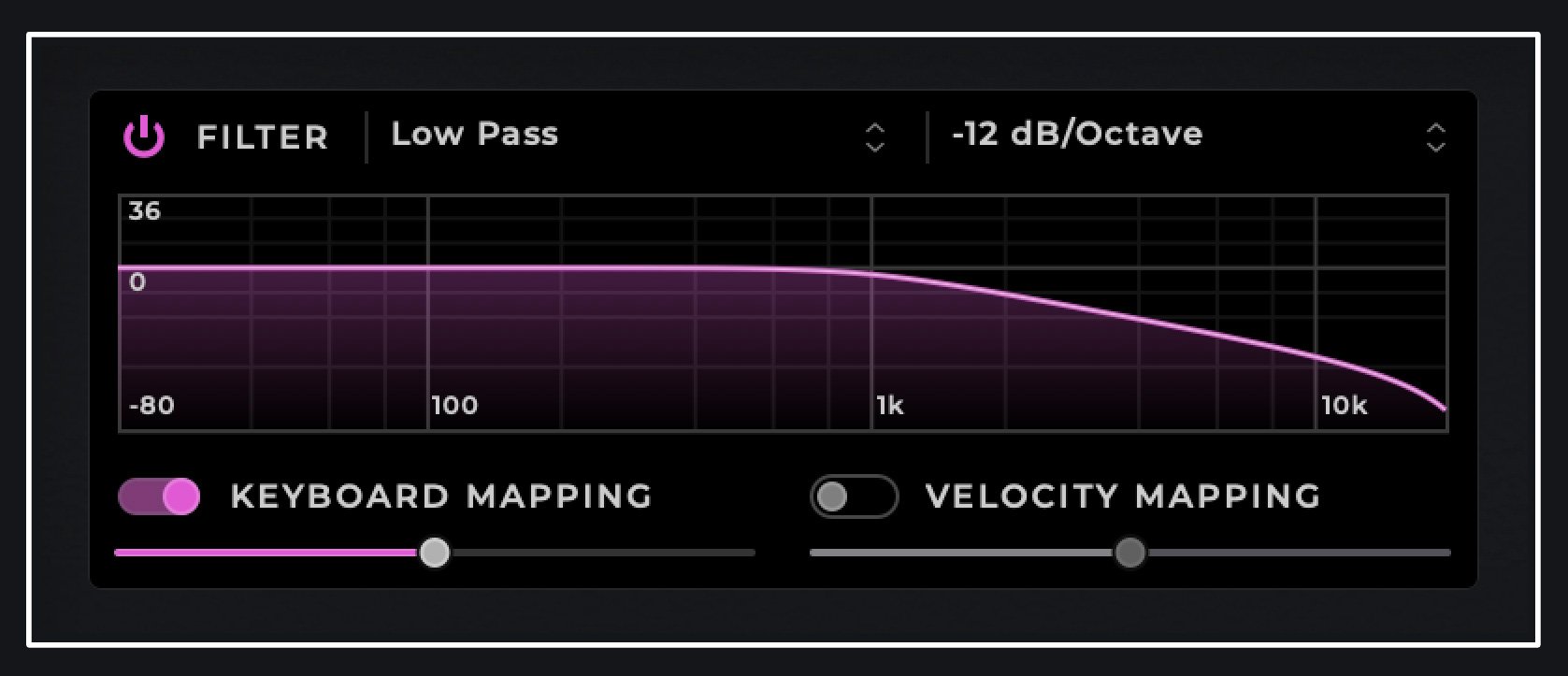 Tutorial Programming A Synth Filters Explained Part 2 412 2491